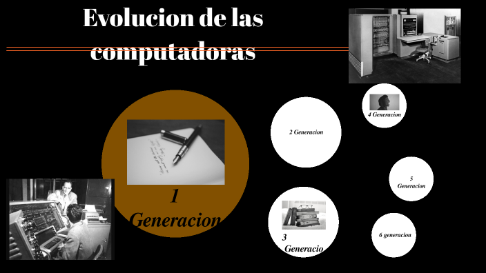 Evolución de las computadoras by Leonardo André HURTADO ROBLES on Prezi