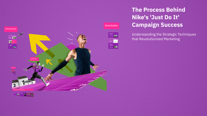 The Process Behind Nike's 'Just Do It' Campaign Success by Alaa El Alami on Prezi