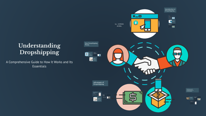 Understanding Dropshipping by Aviral Chaudhary on Prezi