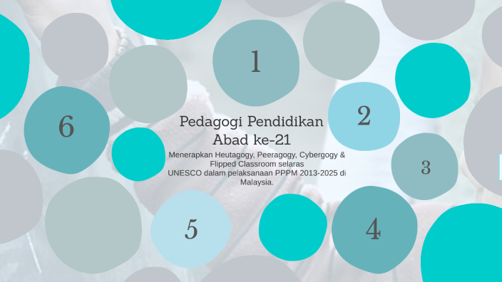 Heutagogy, Peeragogy, Cybergogy & Flipped Classroom by NURUL NISRIINA BINTI AFIZAL IPG-Pelajar ...