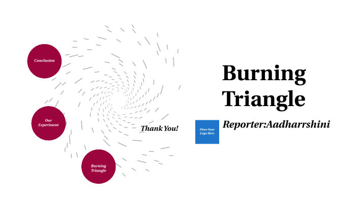 Burning triangle by Aadharrshini :-) on Prezi