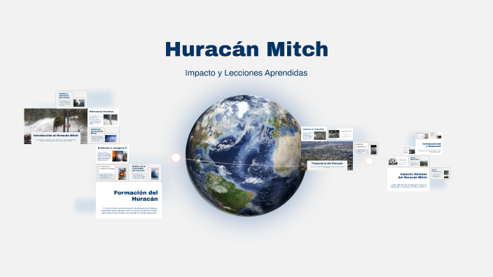 Huracán Mitch by Luis Moreno on Prezi