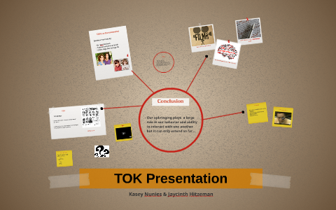 TOK Presentation by on Prezi