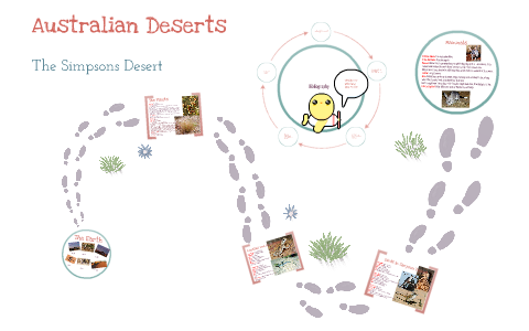Simpson Desert's Ecosystem by Dai Jun Huang on Prezi