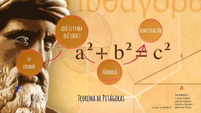 teorema de Pitágoras by Alexia Isabel on Prezi