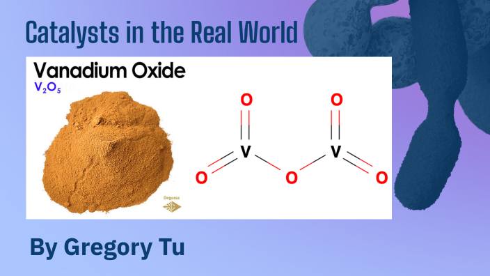Catalysts in the Real World by Gregory Tu on Prezi