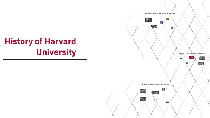 History of Harvard University by Nathan cruz jimenez on Prezi