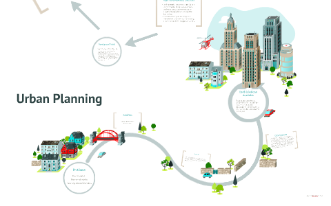 Problems by Boo Koss on Prezi