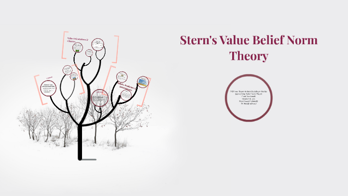 Stern's Value Belief Norm Theory by Carol Macdonald on Prezi