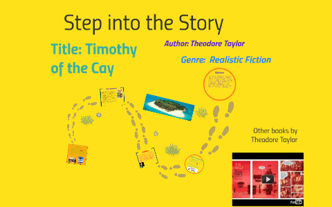 Troy Coulston's Scholar's Challenge for Timothy of the Cay by Amy ...