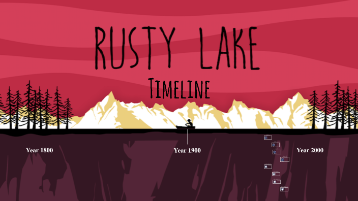Rusty Lake Timeline by Michelle Sferrazza on Prezi