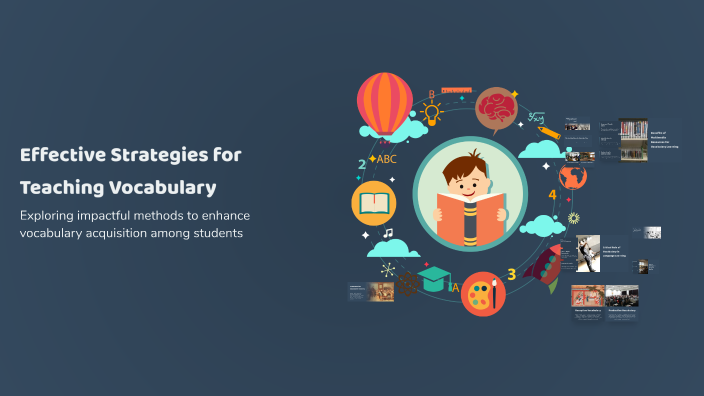 Effective Strategies for Teaching Vocabulary by Mhsti Abbasova on Prezi