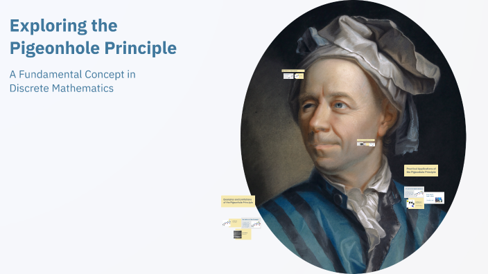 Exploring the Pigeonhole Principle by Huraira 696 on Prezi