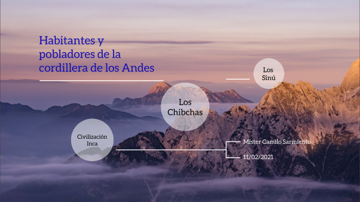 Habitantes y poblaciones de la cordillera de los Andes. by Camilo ...