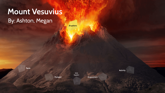 Case Study Volcano: Mount Vesuvius by ashton Carreiro on Prezi