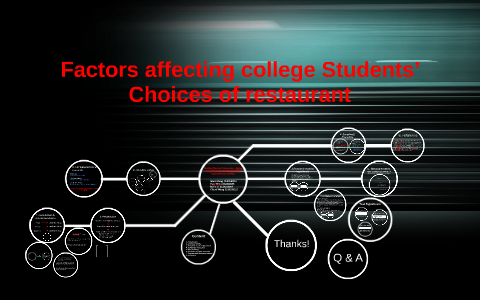 Factors affecting college Students’ Choices of restaurant by Ceci Ren ...