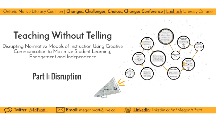 Teaching Without Telling | Part I: Disruption by Megan Pratt, OCT, M ...
