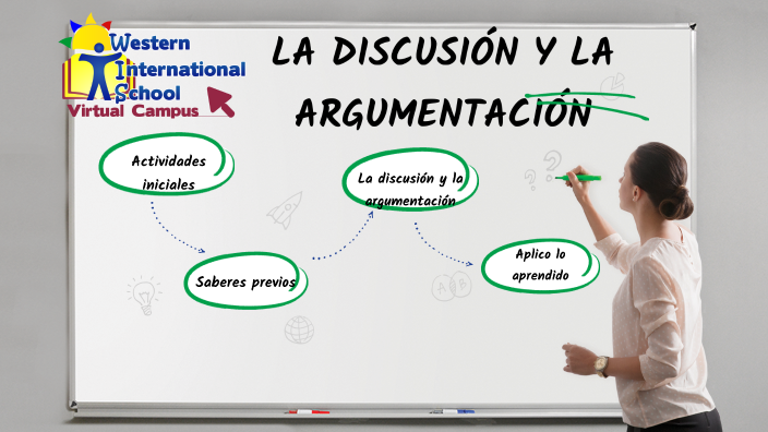 La argumentación y la discusión by Sarahì Mejia Dionicio on Prezi