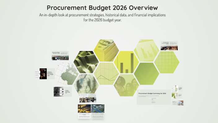 Procurement Budget 2026 Overview by Ivan Schober on Prezi