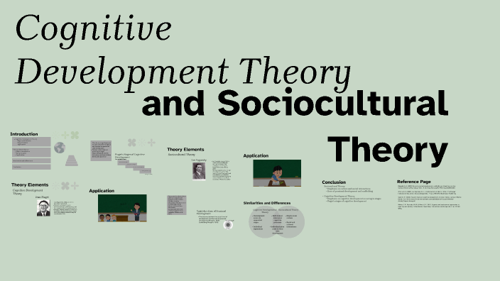 Cognitive Developmental Theory by Jenny S. on Prezi