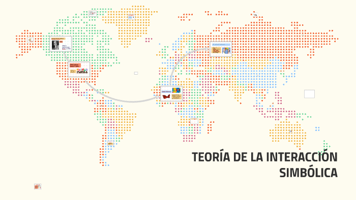 TEORÍA DE LA INTERACCIÓN SIMBÓLICA by JESSICA BULA