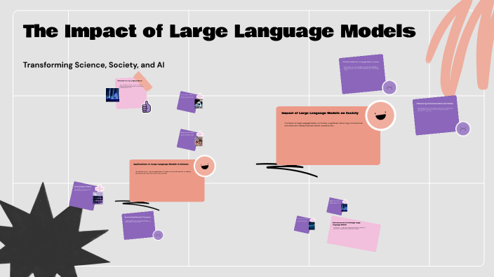 The Impact of Large Language Models by Rihanna Burton on Prezi