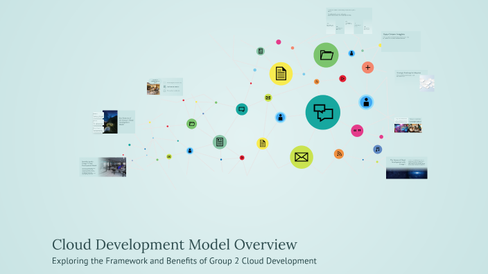 Cloud Development Model Overview by BARON, PILARITO A. on Prezi