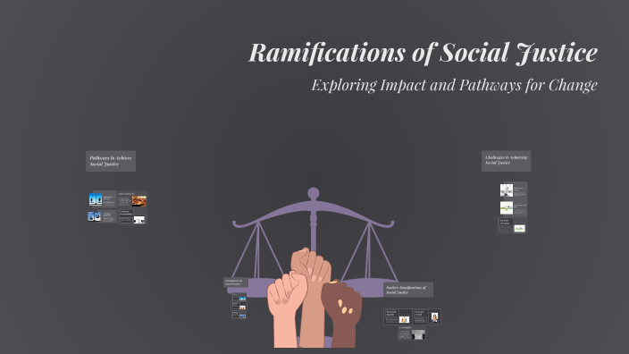 Ramifications of Social Justice by Crazy Man on Prezi