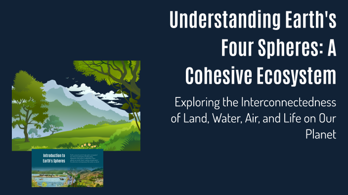 Understanding Earth's Four Spheres: A Cohesive Ecosystem by Camila ...