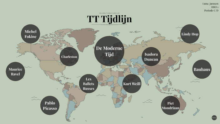 TT tijdlijn Vroeg moderne tijd by Luna Janssen on Prezi