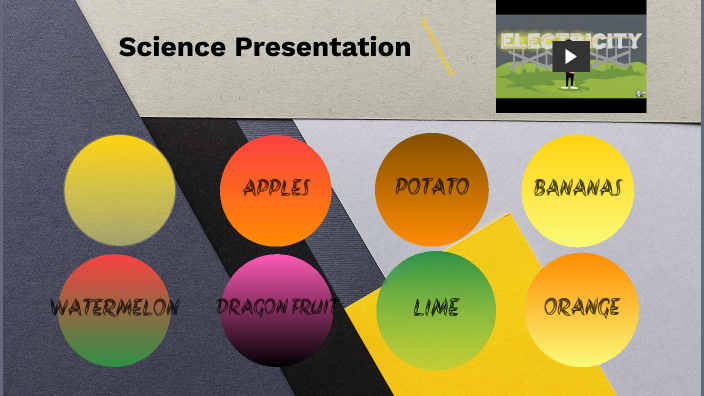 Science presentation by James Zuo on Prezi