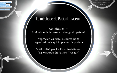La méthode du patient traceur by Martin Pinel on Prezi