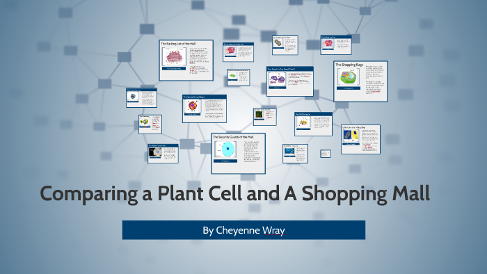 A Plant Cell is Like a Mall? by Cheyenne Wray on Prezi