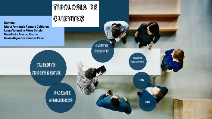 presentacion by mafe calderon on Prezi