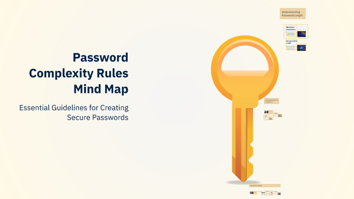Password Complexity Rules Mind Map by Brian Barham on Prezi