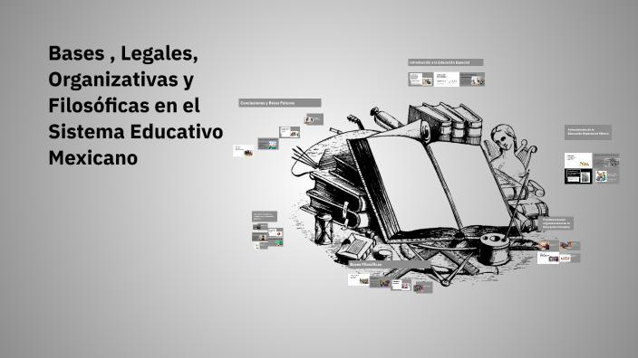 Bases Filosóficas, Legales y Organizativas en el Sistema Educativo ...