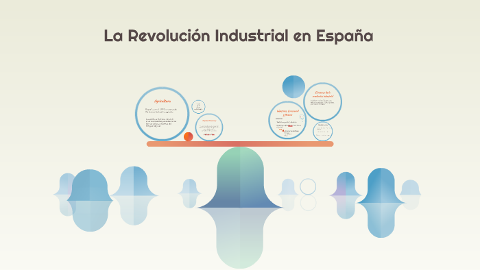 La Revolución Industrial en España by Iris Rosenberg Suárez on Prezi