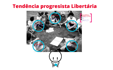 Tendencia progresista Libertaria by Alan Romo on Prezi