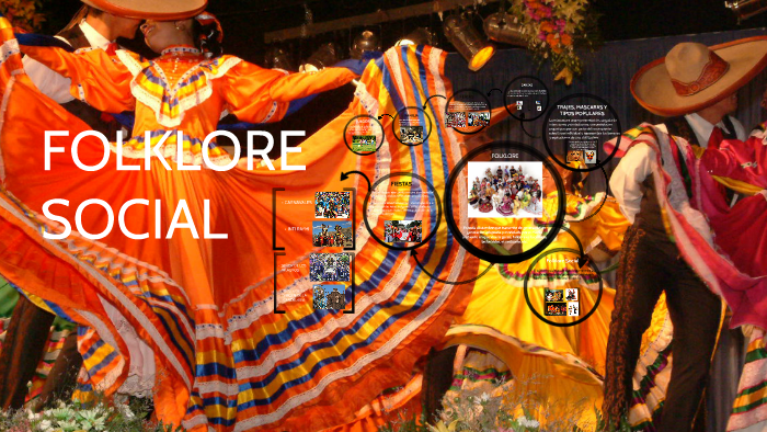 Folklore Social by Dafne Vera on Prezi