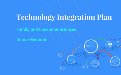 Technology Integration Plan by on Prezi