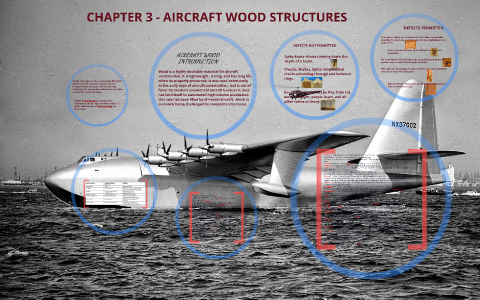 aircraft wood structures by Drian Sanchez on Prezi