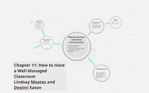 Chapter 11: How to Have a Well-Managed Classroom by Lindsay Moates on Prezi