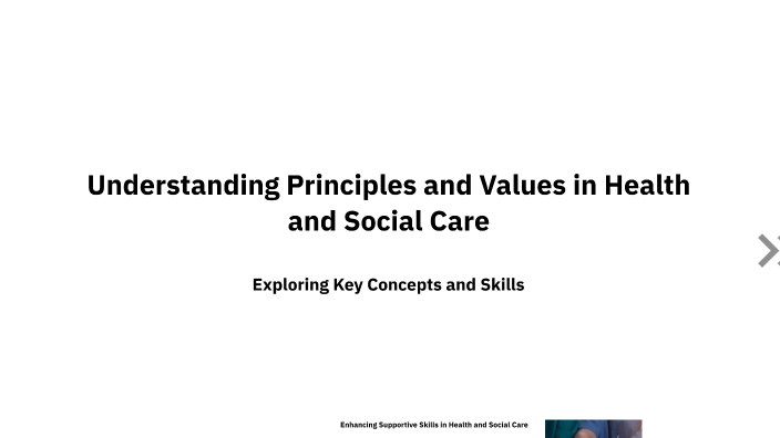Understanding Principles and Values in Health and Social Care by Dayna ...