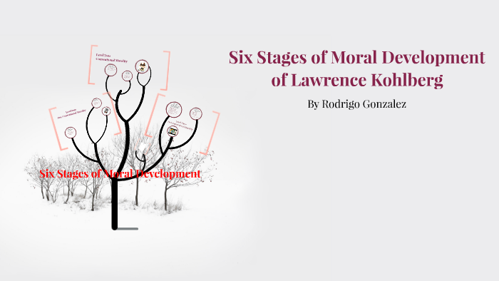 Six Stages of Moral Development by Rodrigo Gonzalez on Prezi