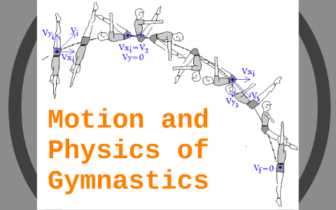 Motion and Physics of Gymnastics by Brent Ertman on Prezi