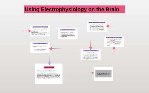 Using Electrophysiology on the Brain by Leanne Birog on Prezi