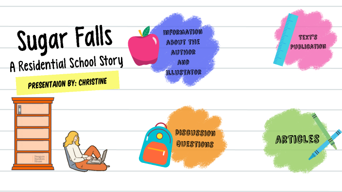 Sugar Falls by Christine Lopez on Prezi