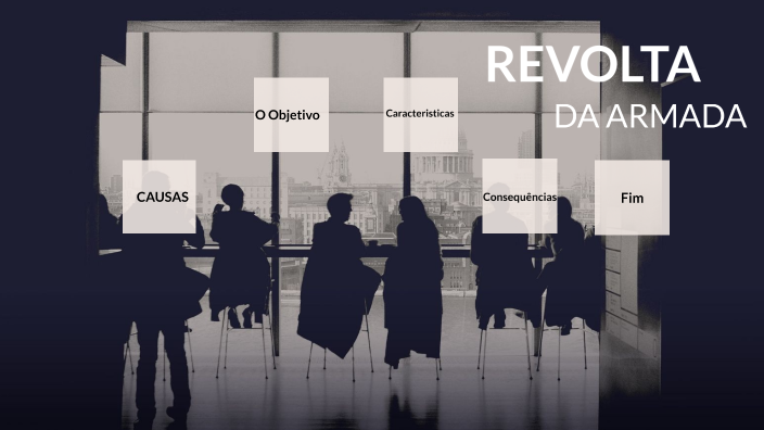 Revolta armada by Natha SDFGHJKLÇ on Prezi