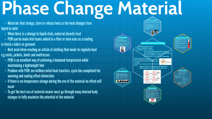 Phase Change Material by Veronica DeFilippis on Prezi