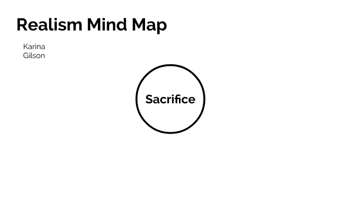 Realism Mind Map by Karina Gilson on Prezi